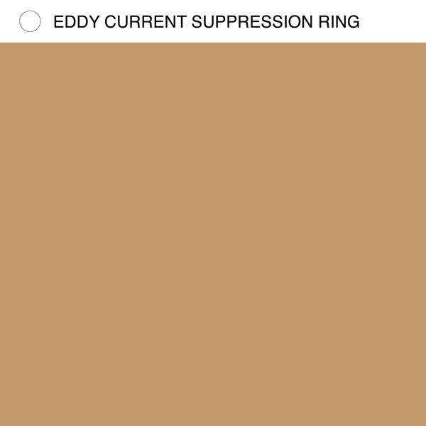 EDDY CURRENT SUPPRESSION RING 'Eddy Current Suppression Ring' LP ...